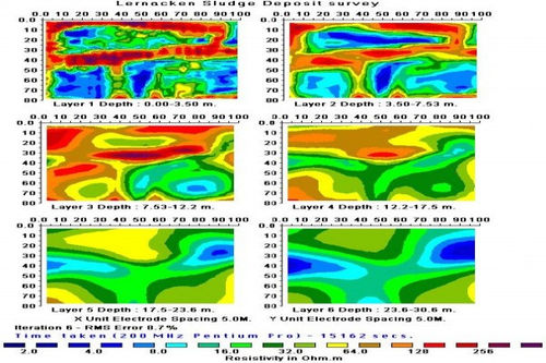 Measurement software - Res2D3Dpro - M.A.E. S.r.l. - calculation ...
