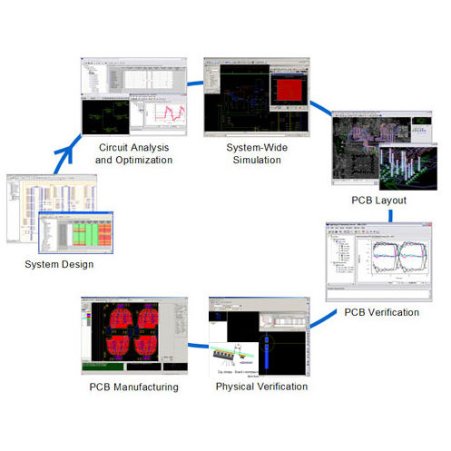 PCB design software - CR-5000 - Zuken