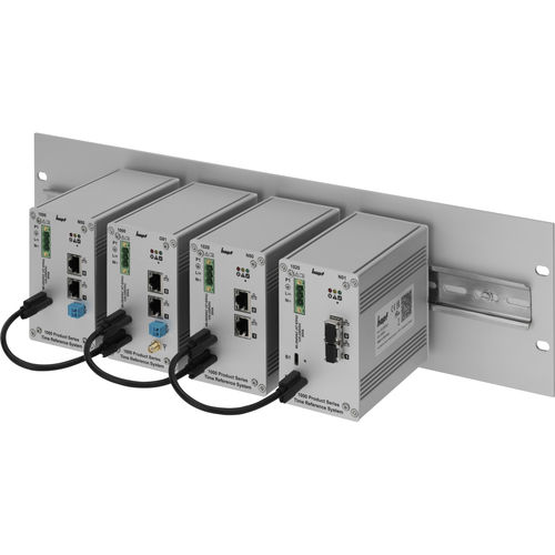 Modular time server - 1000 series - hopf Elektronik GmbH - NTP / PTP / PRP