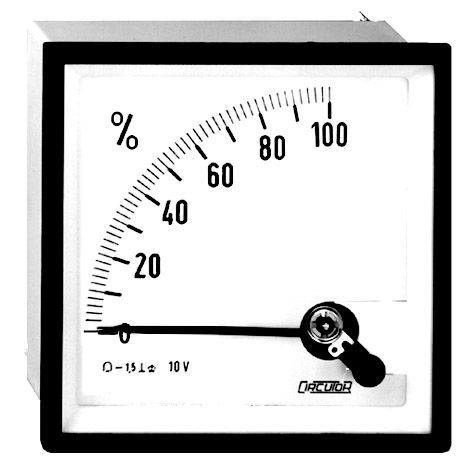 DC voltage panel meter - BC-IP series - CIRCUTOR - analog / panel-mount