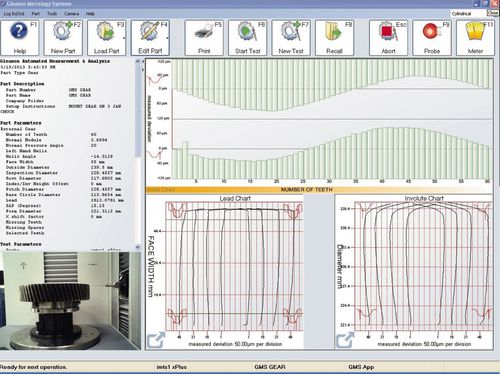 Analysis software - GAMA - Gleason - human-machine interface ...