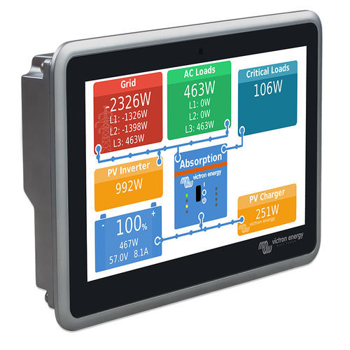 RJ45 communication module - Ekrano GX - Victron Energy - 12 ports / remote