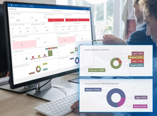 Order management software - Easy DOM - MECALUX - supply chain ...