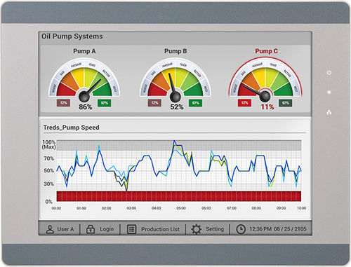 Resistive touch screen HMI - HMI5120XL - Maple Systems - panel-mount ...