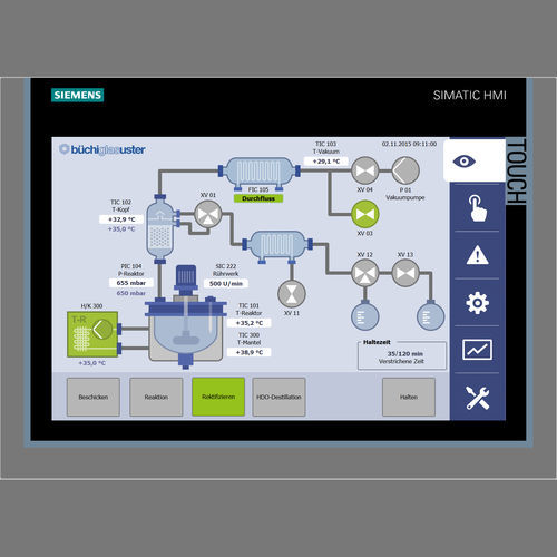 Process automation system - Ex Zone - Buchiglas (Büchi AG)-Reactor ...