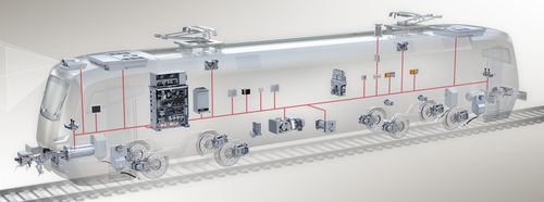 Disc railway braking system - Knorr Bremse - pneumatic / electro ...