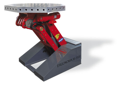 Manipulator - Ergonomix® - DEMMELER