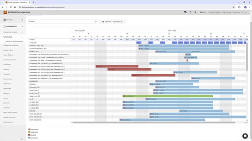 Inventory management software - Fusion Operations - AUTODESK ...