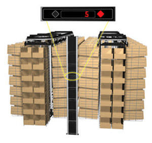 Horizontal storage carousel - Remstar International