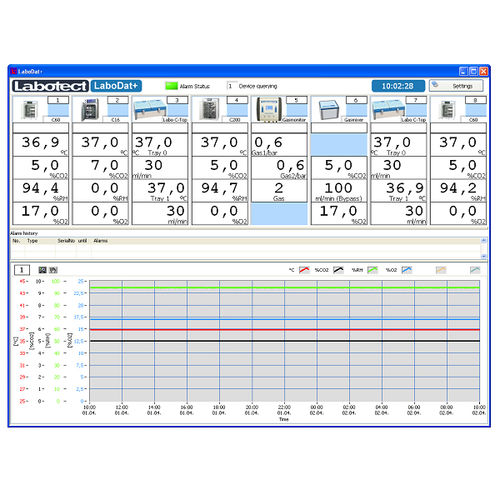 Data export software - LaboDat+ - labotect - laboratory
