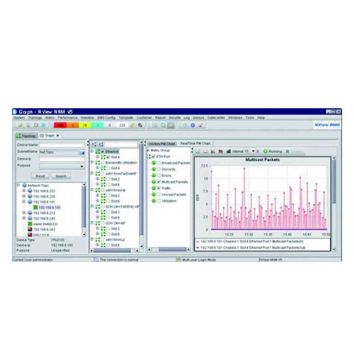 Performance management software - Raisecom Technology Co., Ltd ...