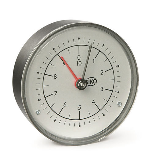 Position indicator - S80/1 - SIKO GmbH - analog / panel-mount / shaft