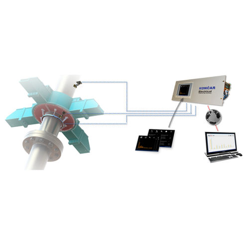 Electric current detector - KONCAR - Electrical Engineering Institute ...