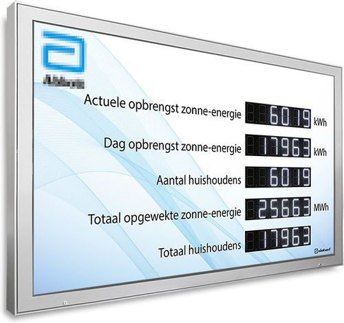 LED display - XC-Boards series - Siebert Industrieelektronik GmbH ...
