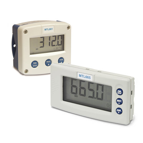 Process indicator - MTL series - MTL INSTRUMENT - digital / panel ...
