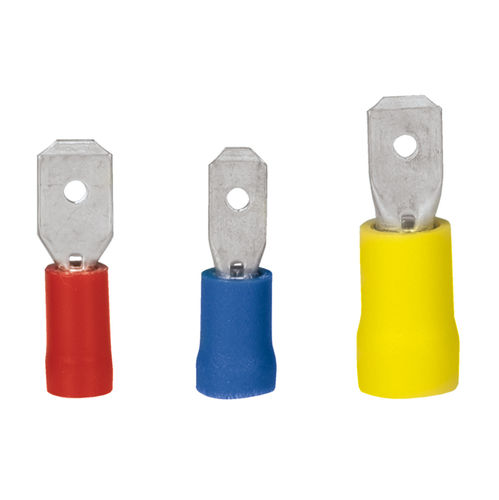 Ring cable termination - Zoller + Fröhlich Wire Processing - fork ...