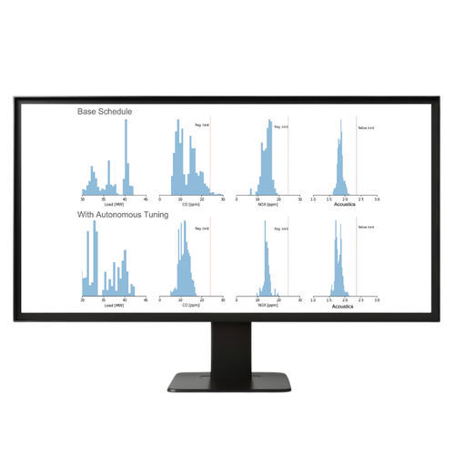 Programming software - AI/ML Automated Gas Turbine Tuning - General ...