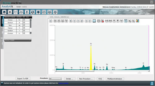 Management software - Analytix - Xenemetrix Ltd - analysis ...