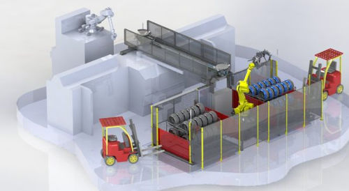 Automatic handling line - DESMASA