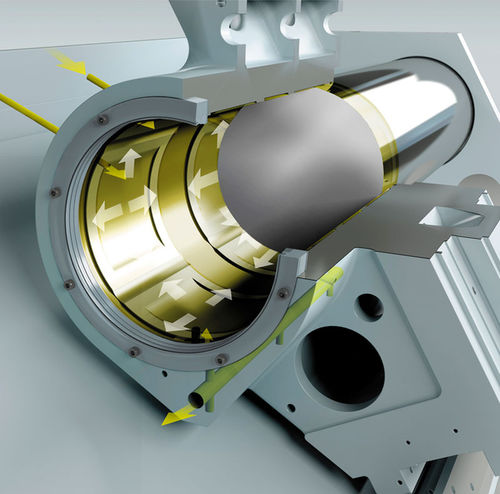 Hydrostatic guide unit - Monforts Werkzeugmaschinen GmbH & Co. KG - for ...