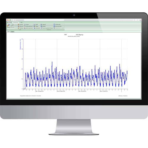 Analysis software - CDLWin - SENSUS - data logger / Windows / online