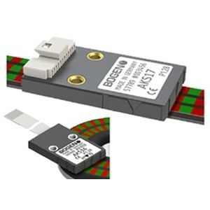 Magnetic sensing head - MOTION CONTROL