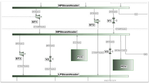 Statistical software - Process Optimization: Material Balance Module - AVEVA Group plc ...
