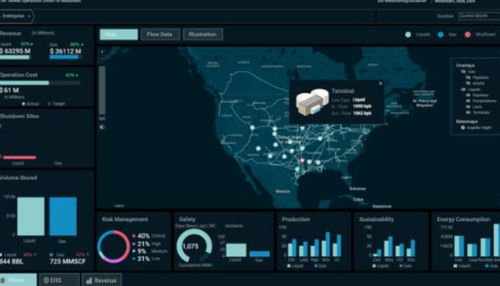 Analysis software - Unified Operations Center - AVEVA Group plc ...