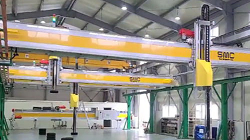 Gantry robot - SMCore Inc. - 3-axis / loading / unloading