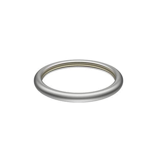 C-ring seal - Sonkit Industry Technology Co., Ltd. - spring-loaded ...