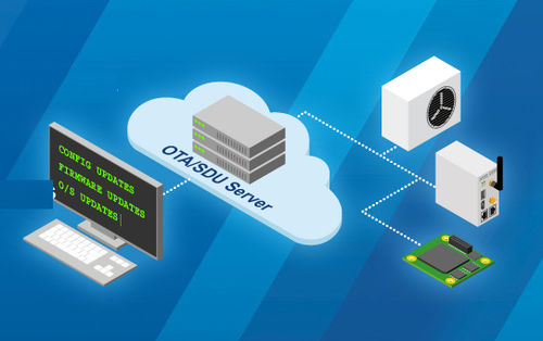 Network server - OTA/SDU - SSV Software Systems GmbH - embedded