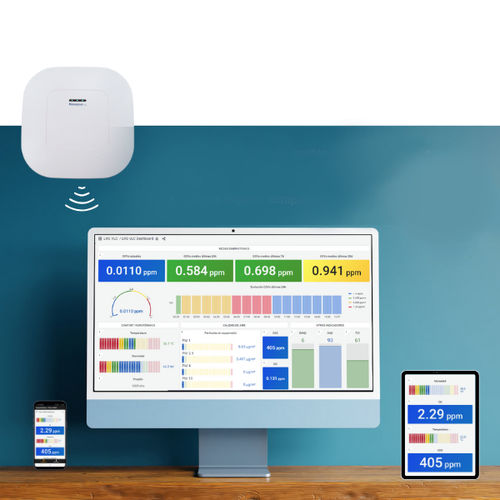 IAQ air quality monitor - Nanoenvi IAQ - Envira - indoor / PM2.5 / CO