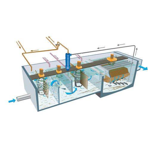 High-speed clarifier - ACTIFLO® Softening - VEOLIA WATER STI