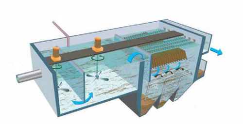 Wastewater chemical - Multiflo - VEOLIA WATER STI - clarification for ...