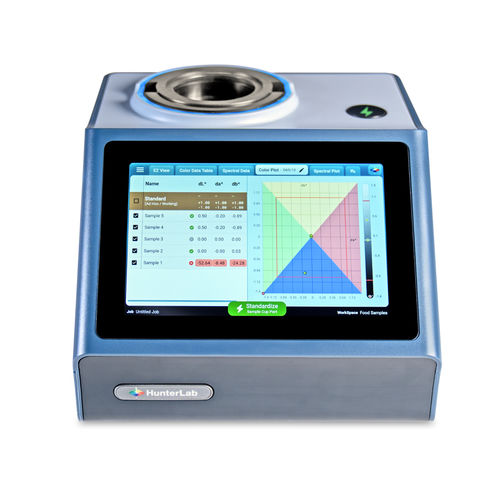 Compact colorimeter - ColorFlex L2 - HunterLab Europe GmbH - benchtop ...