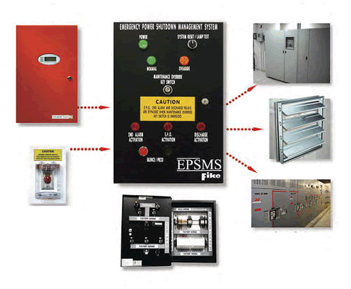 Emergency communication control module - EPSMS - Fike