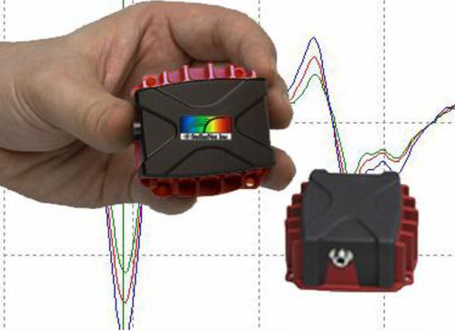Optical mini spectrometer - RED-Wave-Micro - StellarNet - near-infrared ...