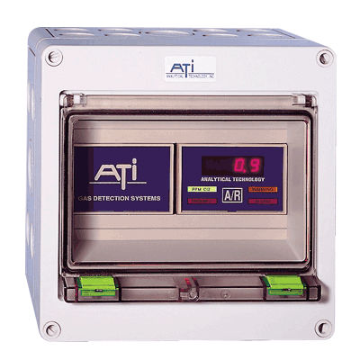 Gas detector - A14/A11 - Analytical Technology - compact / automatic ...