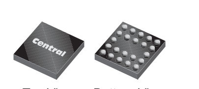 High-speed MOSFET - CCSPG0420N - Central Semiconductor