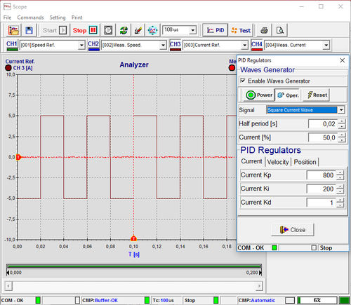 Management software - Caliper - HDT srl - control / debugging ...