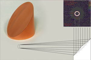 Off-axis parabolic mirror - II-VI INFRARED - copper / laser / with ...
