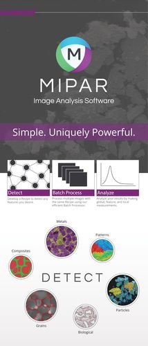 How to Automate Powder Imaging and Analysis - 8050 N High St ste 170, Columbus, OH 43235, USA ...