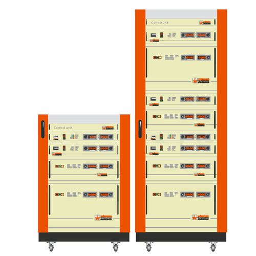 Rack-mount power supply - S - Wisman High Voltage Power Supply - AC/AC ...