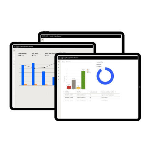 Visualization software - K.Optimize AI - Körber Supply Chain GmbH ...