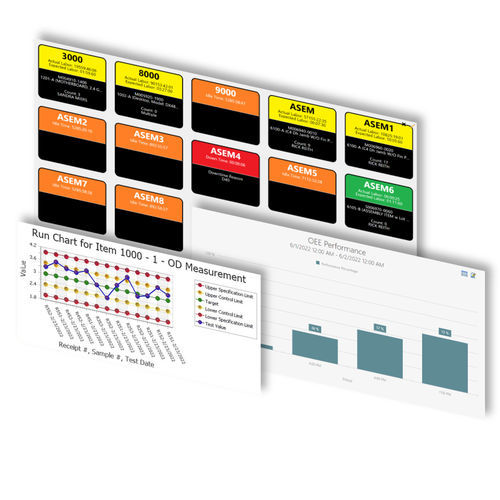 MES software - MV2 - Paper-Less, LLC - manufacturing execution system ...