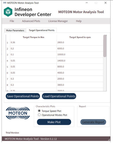 Visualization software - Motor Analysis Tool - MOTEON GmbH - control / design / database