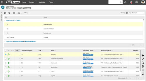 Management software - Competence - SoftExpert - monitoring / development / planning