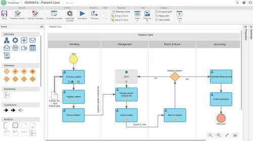 Analysis software - Process - SoftExpert - quality / design / process management