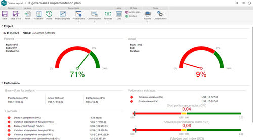 Monitoring software - Project - SoftExpert - control / planning / project management