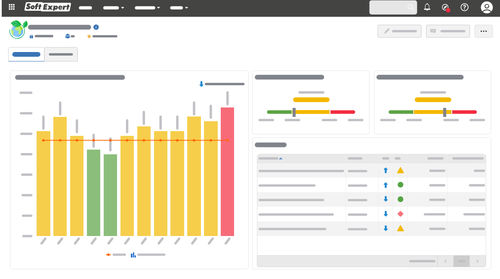 Management software - EHSM - SoftExpert - control / safety / traceability